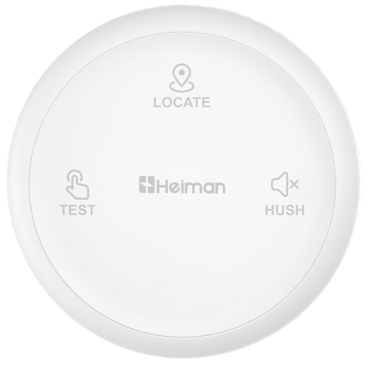 Heiman Shop – Offizieller B2B Shop für Heiman Produkte – Heiman Shop ...